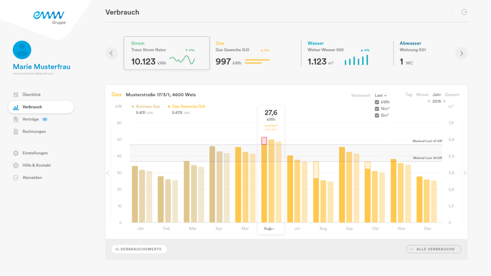 Kundenportal | eww Gruppe